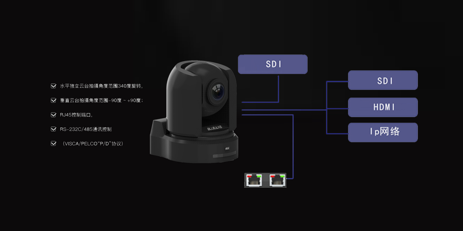 汉锐-广播级3CMOS会议摄像机